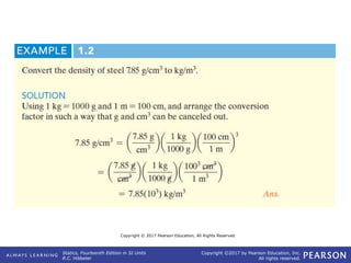 01-powerpoint-presentations.ppt
