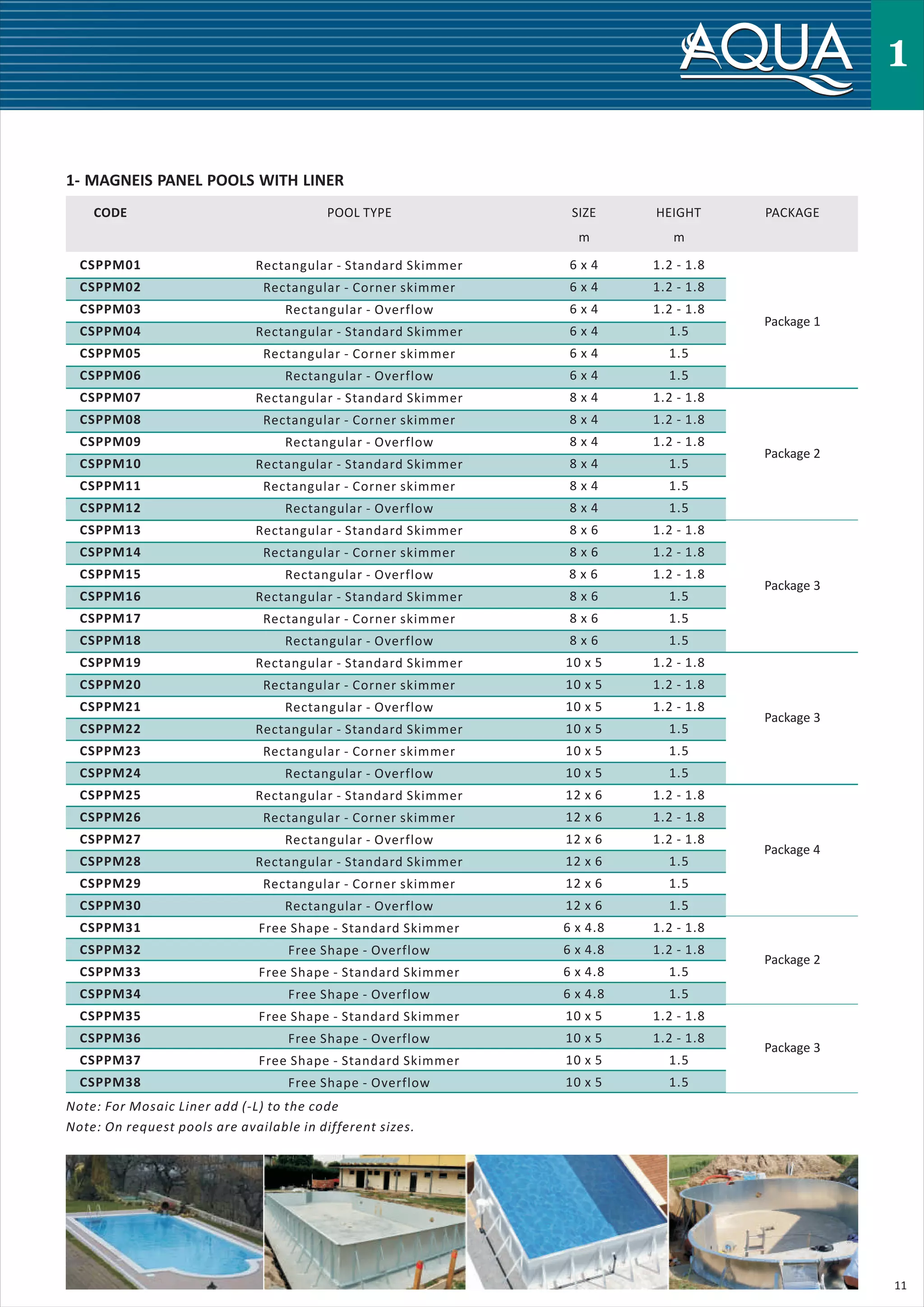 prefabricated swimming pools | PDF