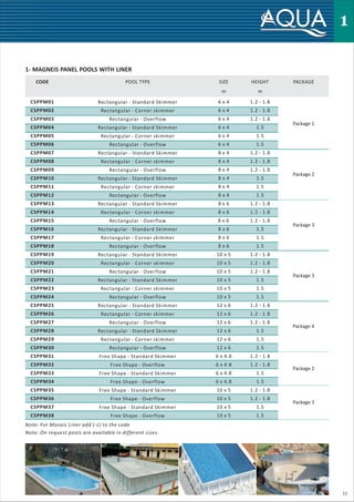 prefabricated swimming pools | PDF