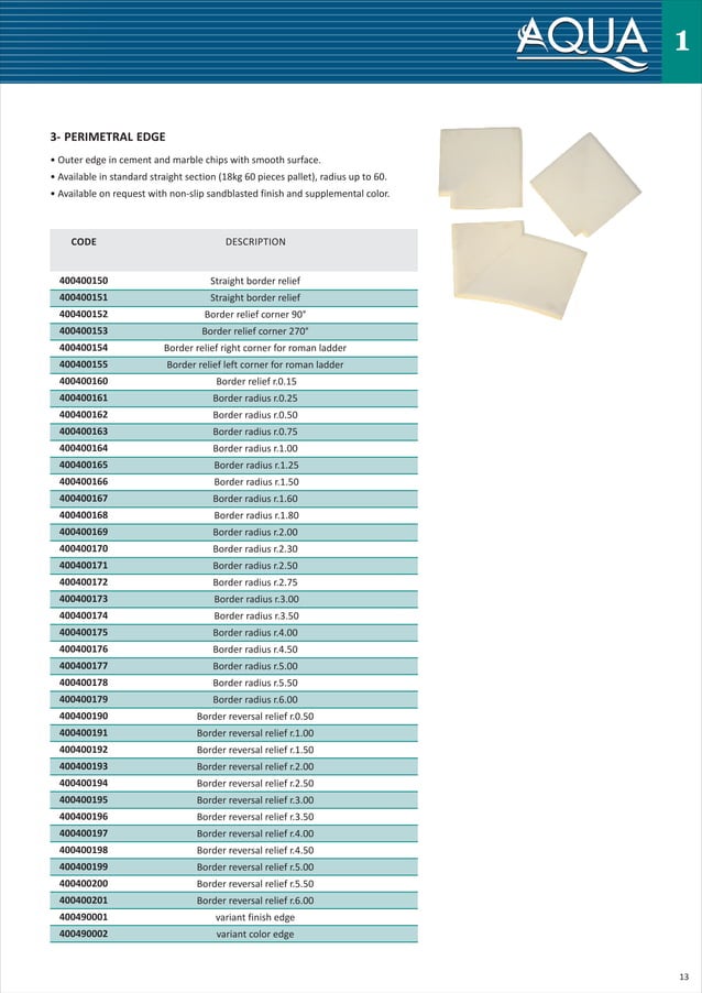 prefabricated swimming pools | PDF