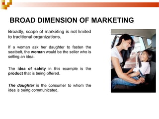 01 principles-of-marketing-introduction | PPT | Free Download