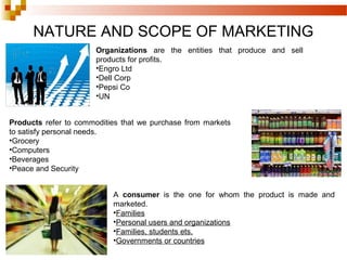 01 principles-of-marketing-introduction | PPT