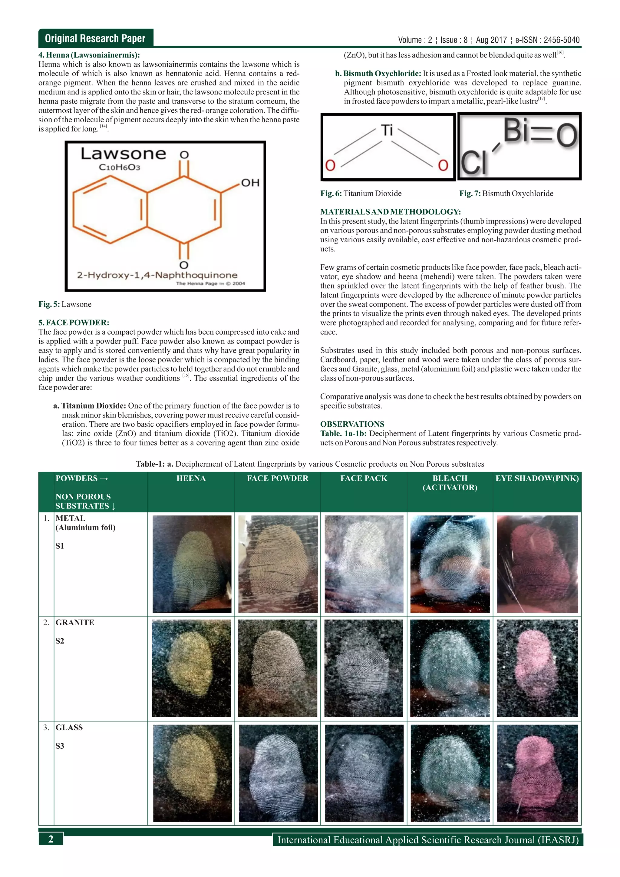 REVEALING SECRETS OF LATENT FINGERPRINTS THROUGH COSMETIC PRODUCTS | PDF