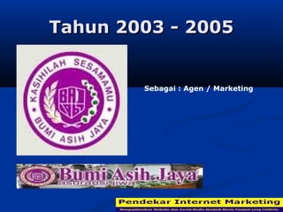 Profil Pembicara Seminar UKM Kewirausahaan | PPT