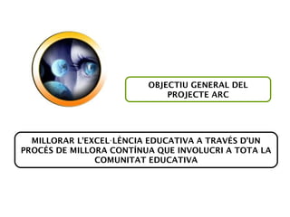 Projecte ARC | PPT
