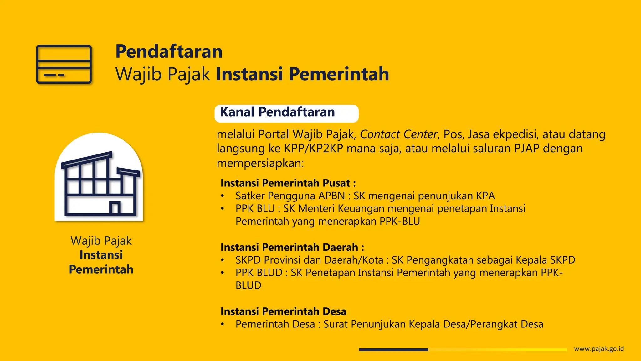 01 - Proses Bisnis Registrasi dalam implementasi coretax | PDF