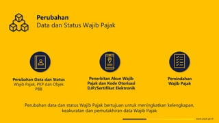 01 - Proses Bisnis Registrasi dalam implementasi coretax | PDF