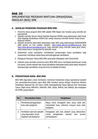 01 ps-2015 bantuan operasional sekolah (bos) smk | PDF