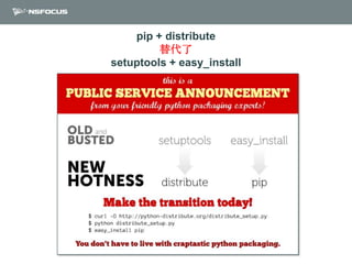 01.python.开发最佳实践 | PPT