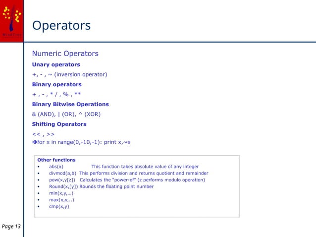 Python Programming Basic Introductions Ppt