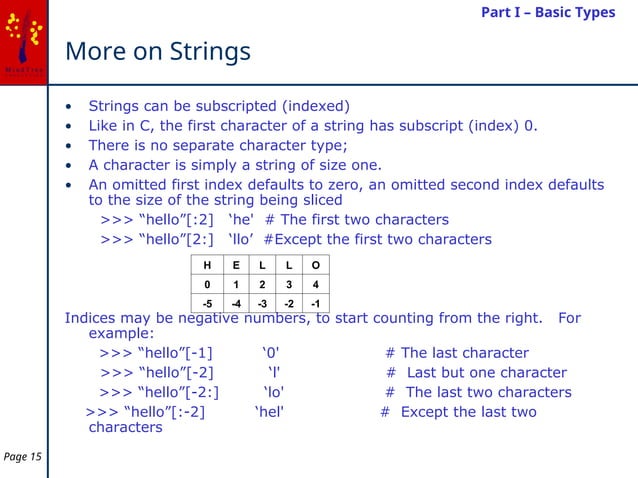 Python Programming Basic , introductions | PPT
