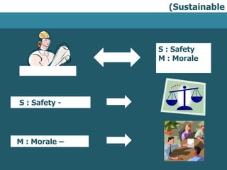 01 quality management in the project | PPTX