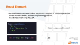 01-React js Intro.pptx
