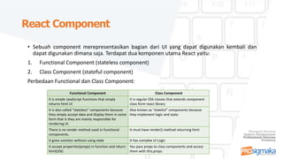 01-React js Intro.pptx