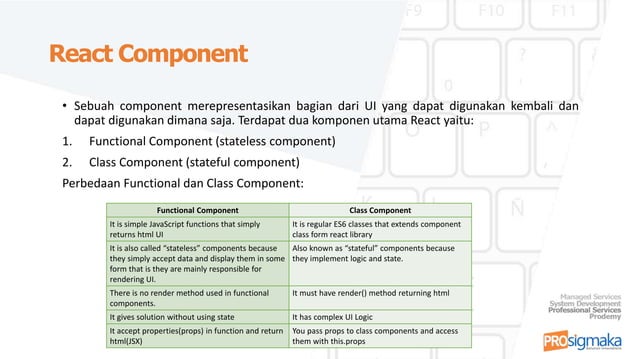 01-React js Intro.pptx