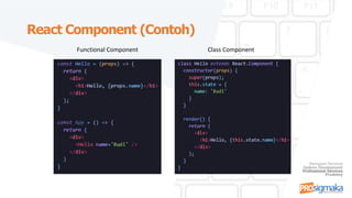 01-React js Intro.pptx