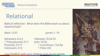 Aurora 13 Oct 2025 - Relational discipleship | PPTX