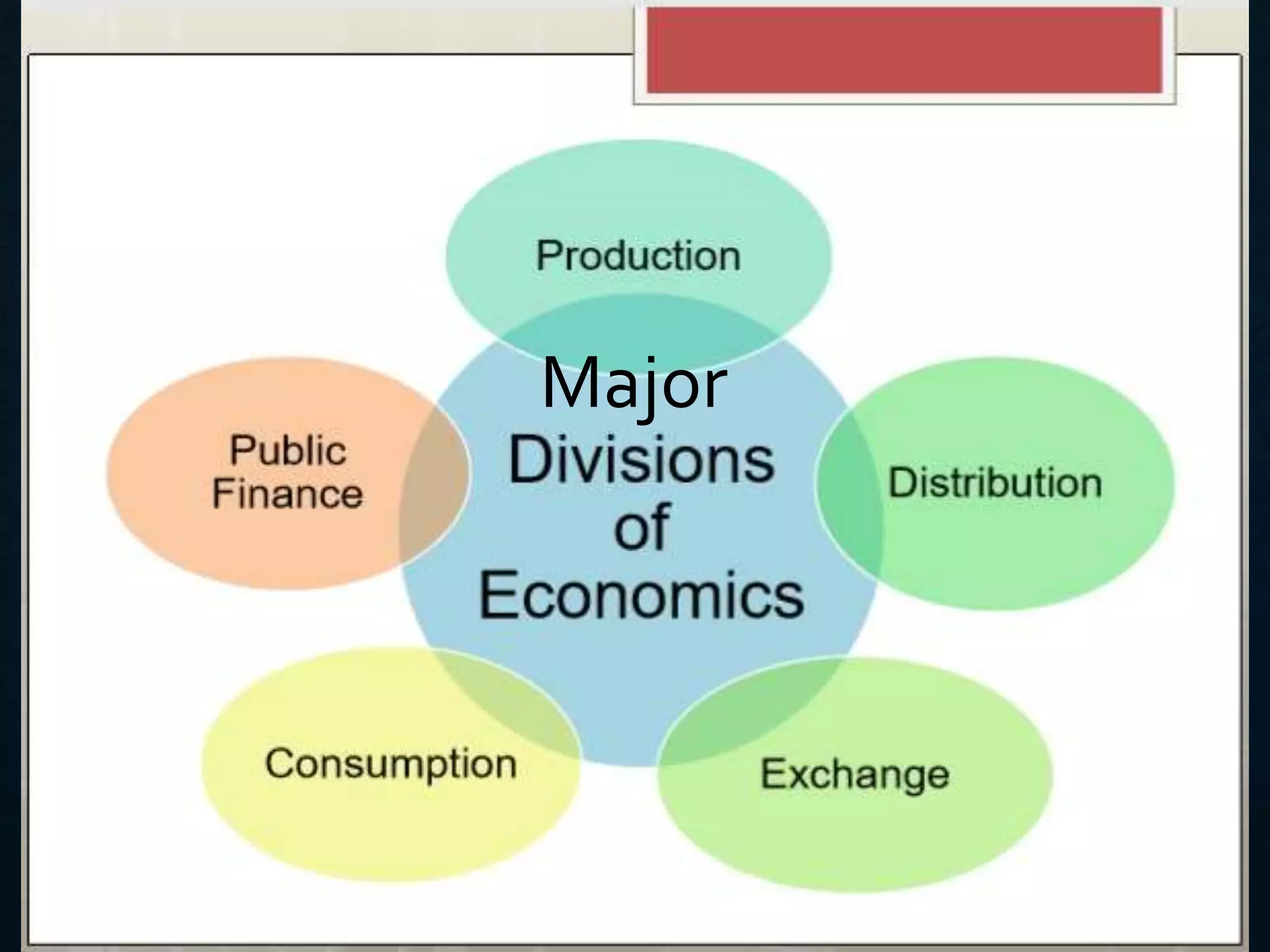 Revisiting Economics as a Social Science | PPTX