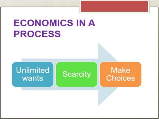 Revisiting Economics as a Social Science | PPTX