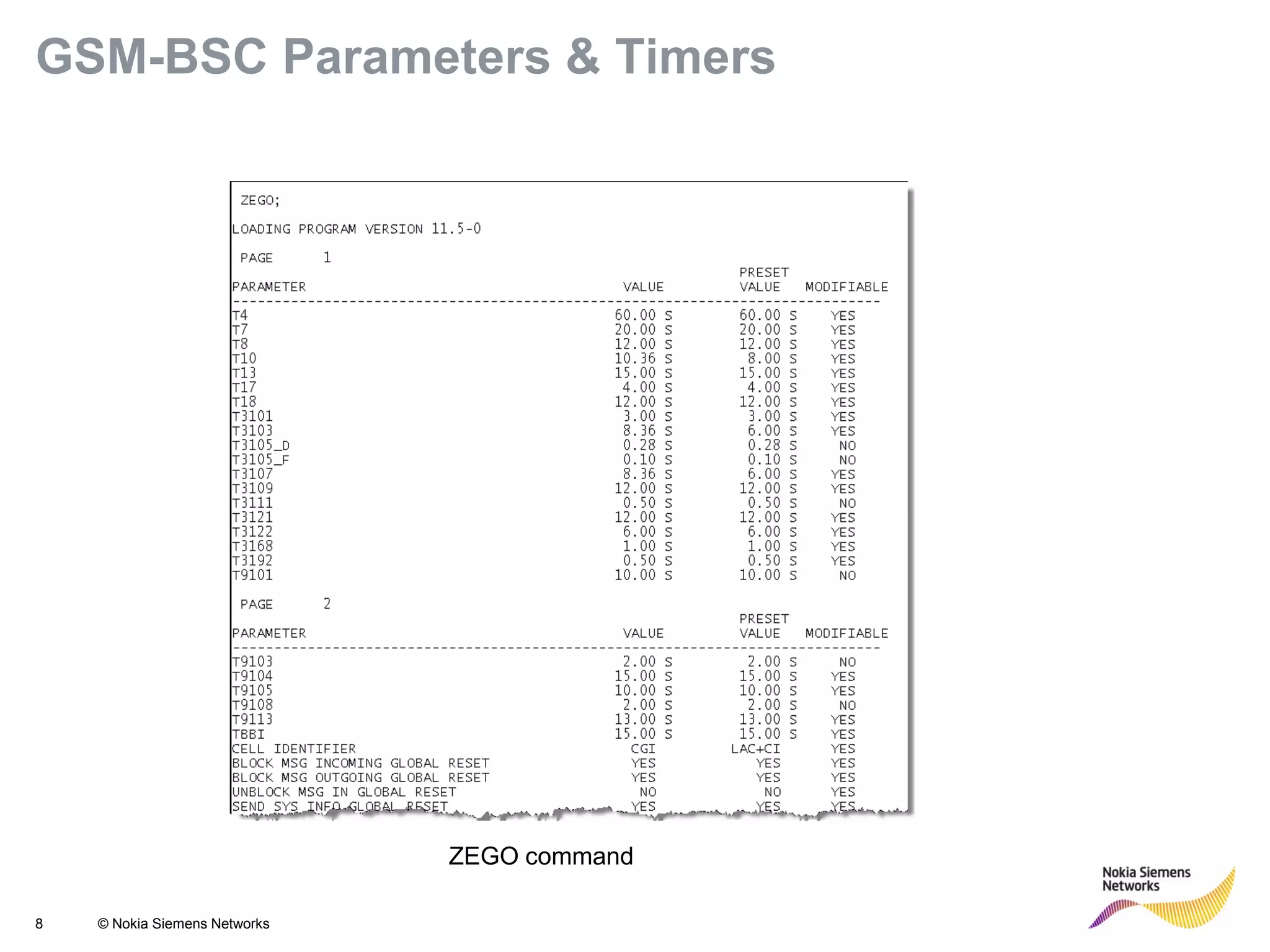 introduction to parameter planning | PDF | Business | Business and Finance