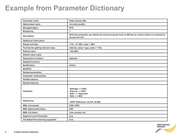 introduction to parameter planning | PDF | Business | Business and Finance