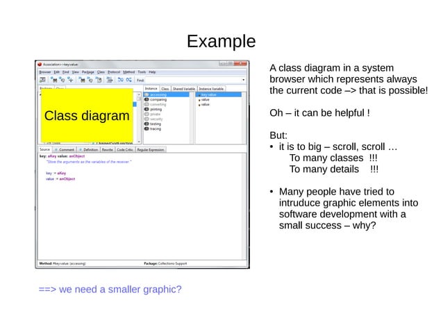 Rolemodeling as a graphic extension of the Smalltalk IDE | PDF
