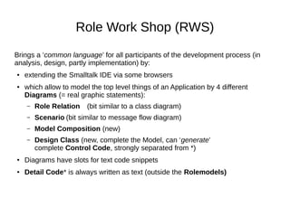 Rolemodeling as a graphic extension of the Smalltalk IDE | PDF