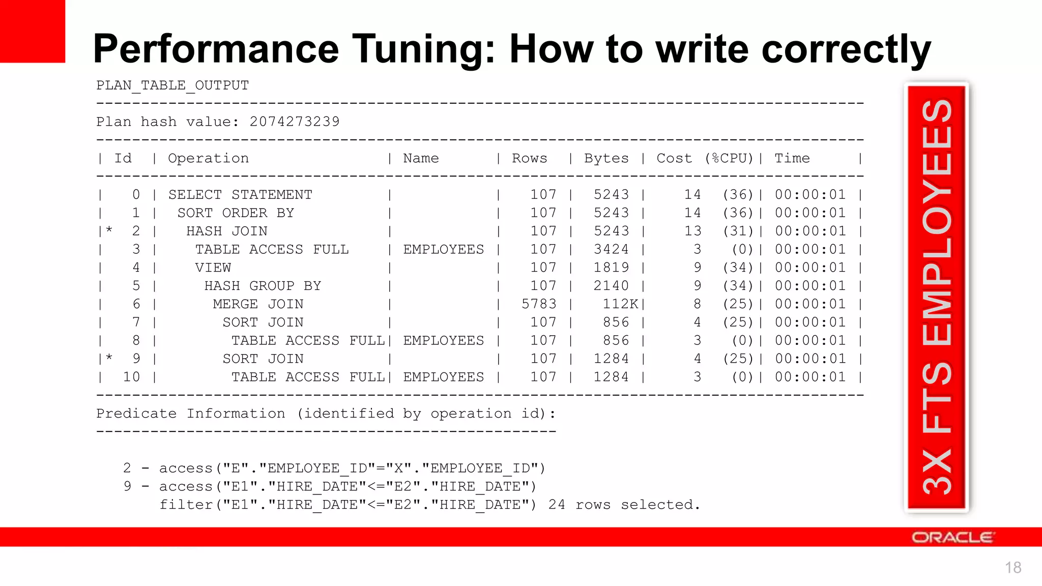 Ronald Vargas Performance Tuning how to write and run correctly sql statement recargado | PPT
