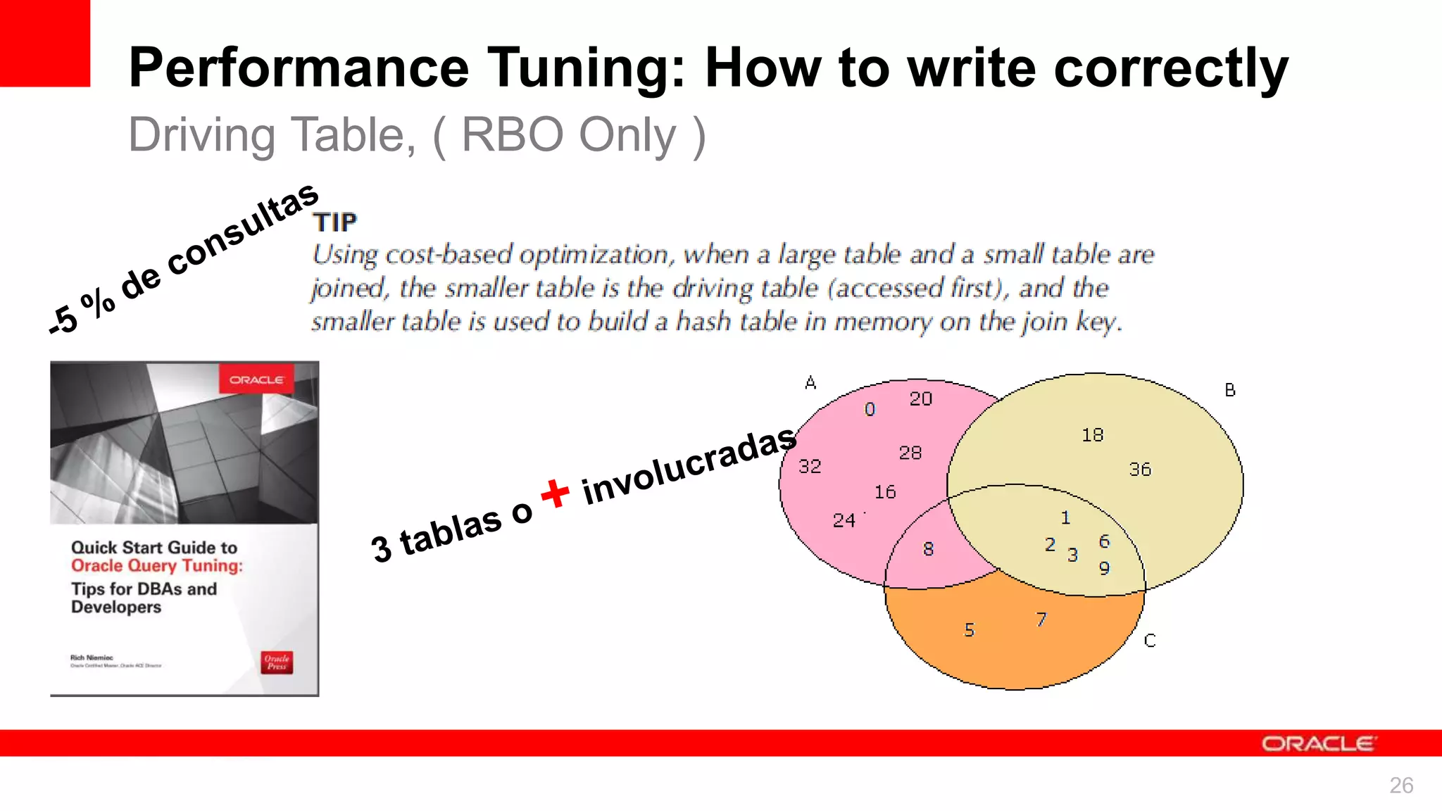 Ronald Vargas Performance Tuning how to write and run correctly sql statement recargado | PPT