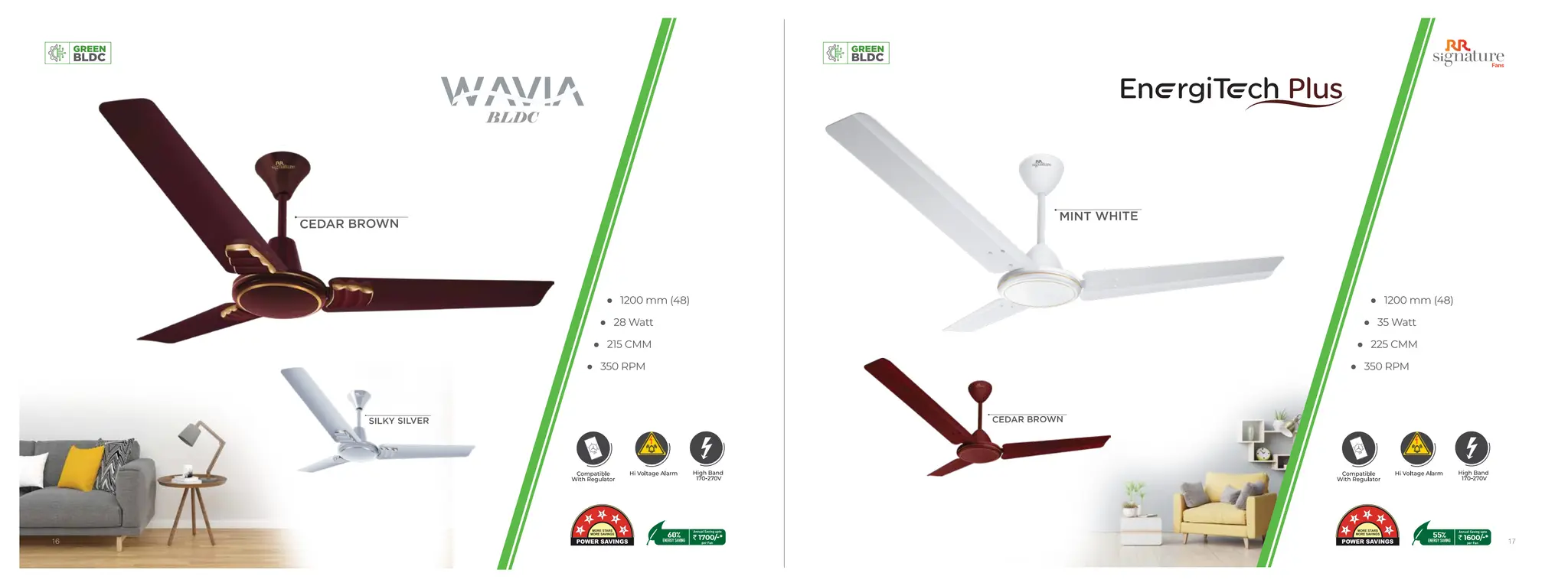RR Signature - Best Luminous Ceiling Fans | PDF
