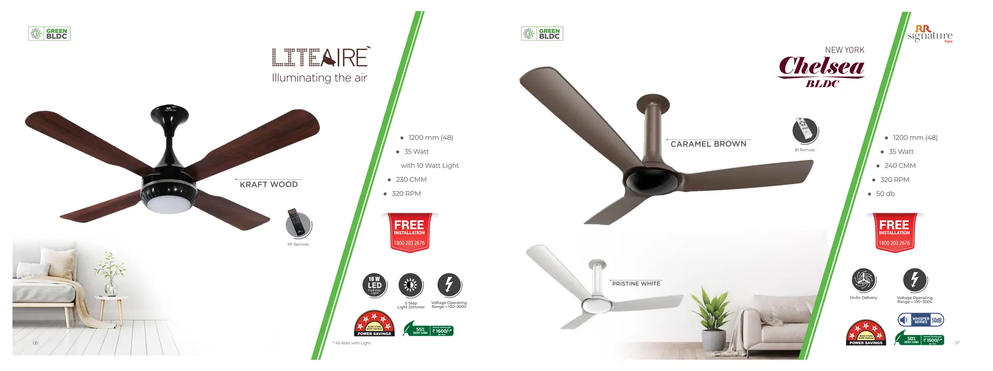 RR Signature - Best Luminous Ceiling Fans | PPT | Free Download