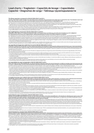 01 rt530 e-2-00-november2020-0 | PDF