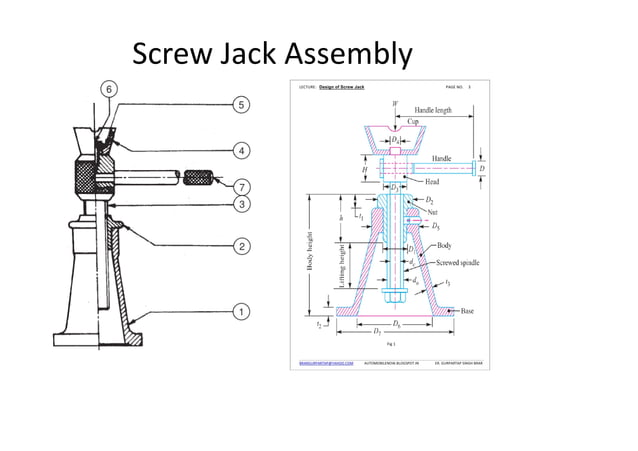 01 screw Jack | PDF | Needlework | Arts and Crafts