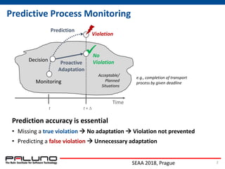 Considering Non-sequential Control Flows for Process Prediction with Recurrent Neural Networks | PPT