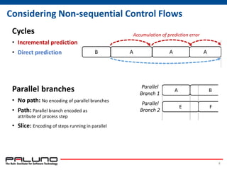 Considering Non-sequential Control Flows for Process Prediction with Recurrent Neural Networks | PPT
