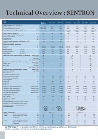 01. sentron 3 wl brochure | PDF