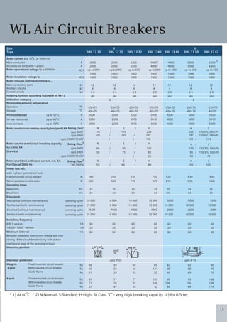 01. sentron 3 wl brochure | PDF