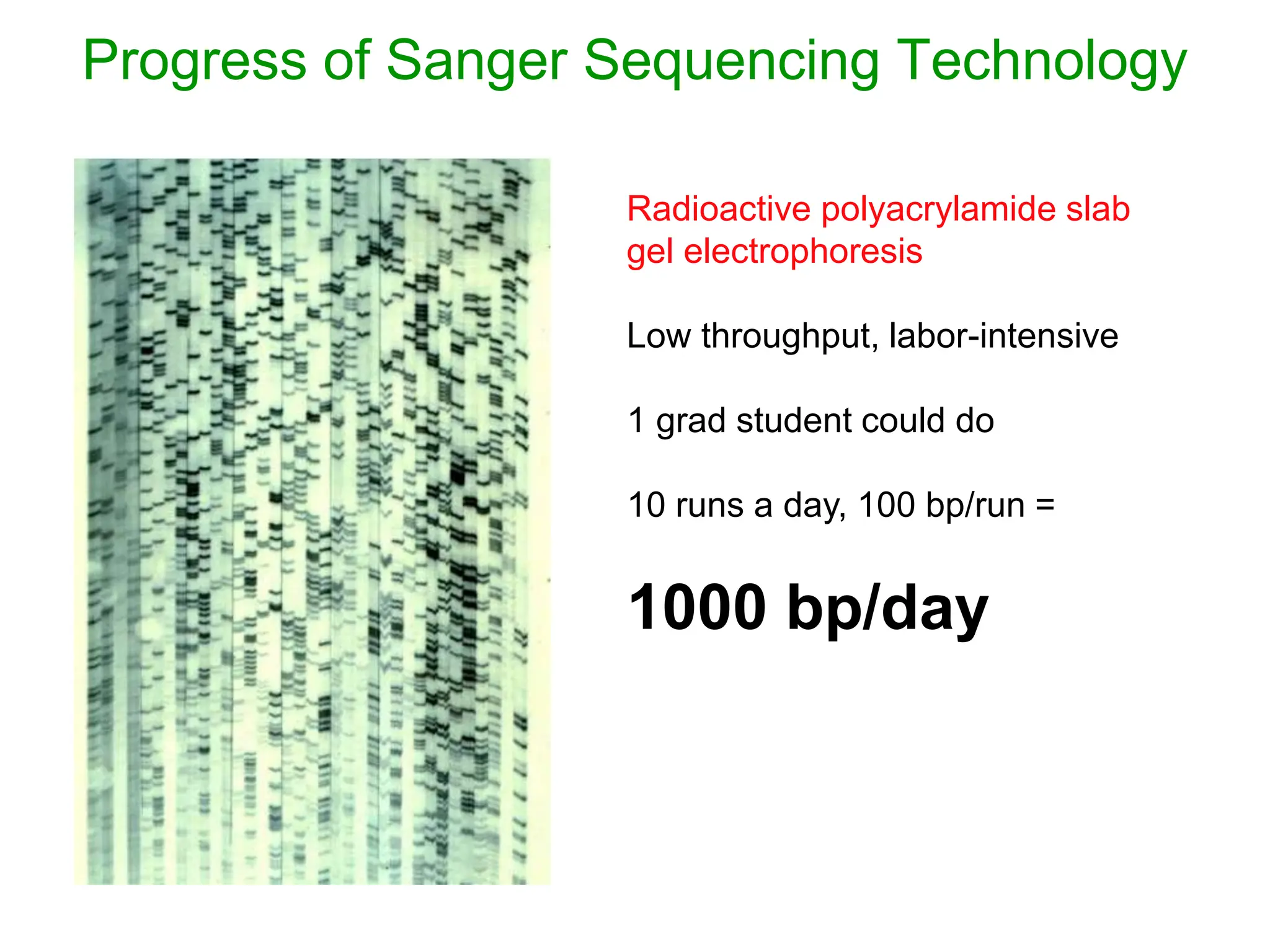 01-Sequencing_Technologies (1).ppt for education | PPT | Computer ...