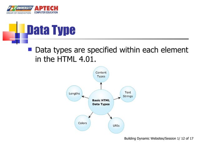 01. session 01 introduction to html | PPT