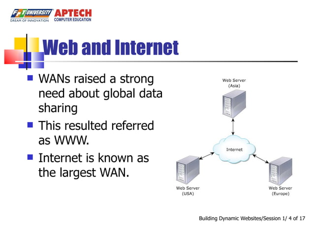 01. session 01 introduction to html | PPT