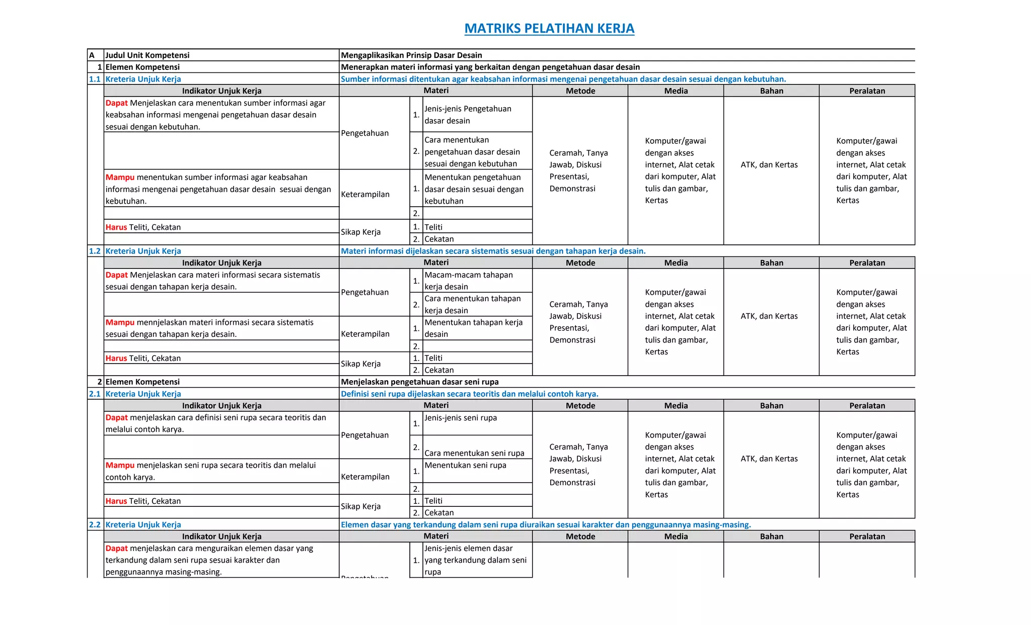 01-Siswanto-Tugas Matriks Pelatihan Kerja.pdf