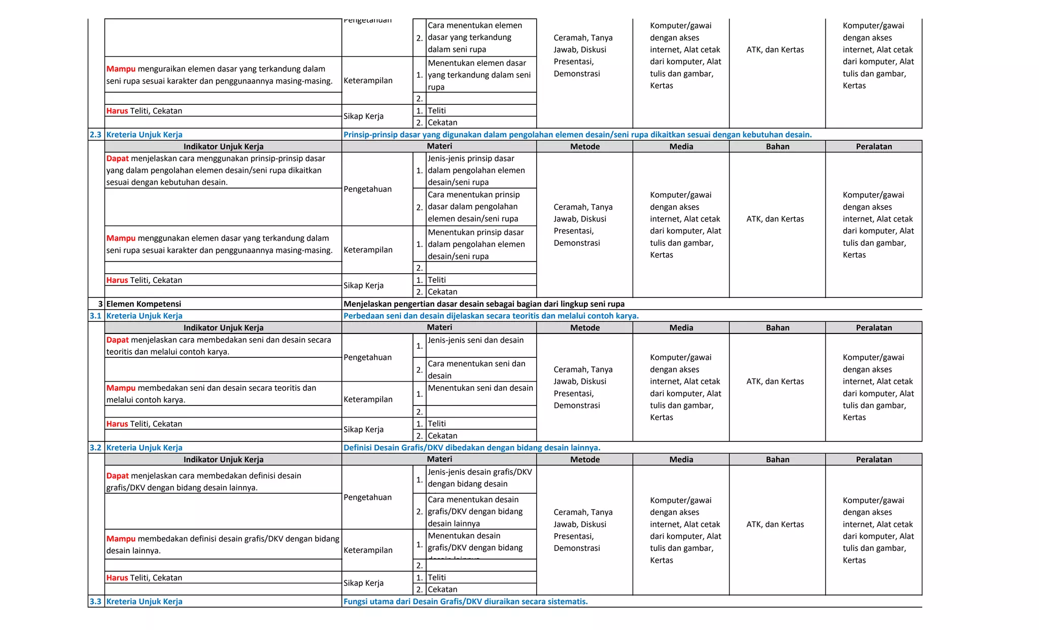 01-Siswanto-Tugas Matriks Pelatihan Kerja.pdf