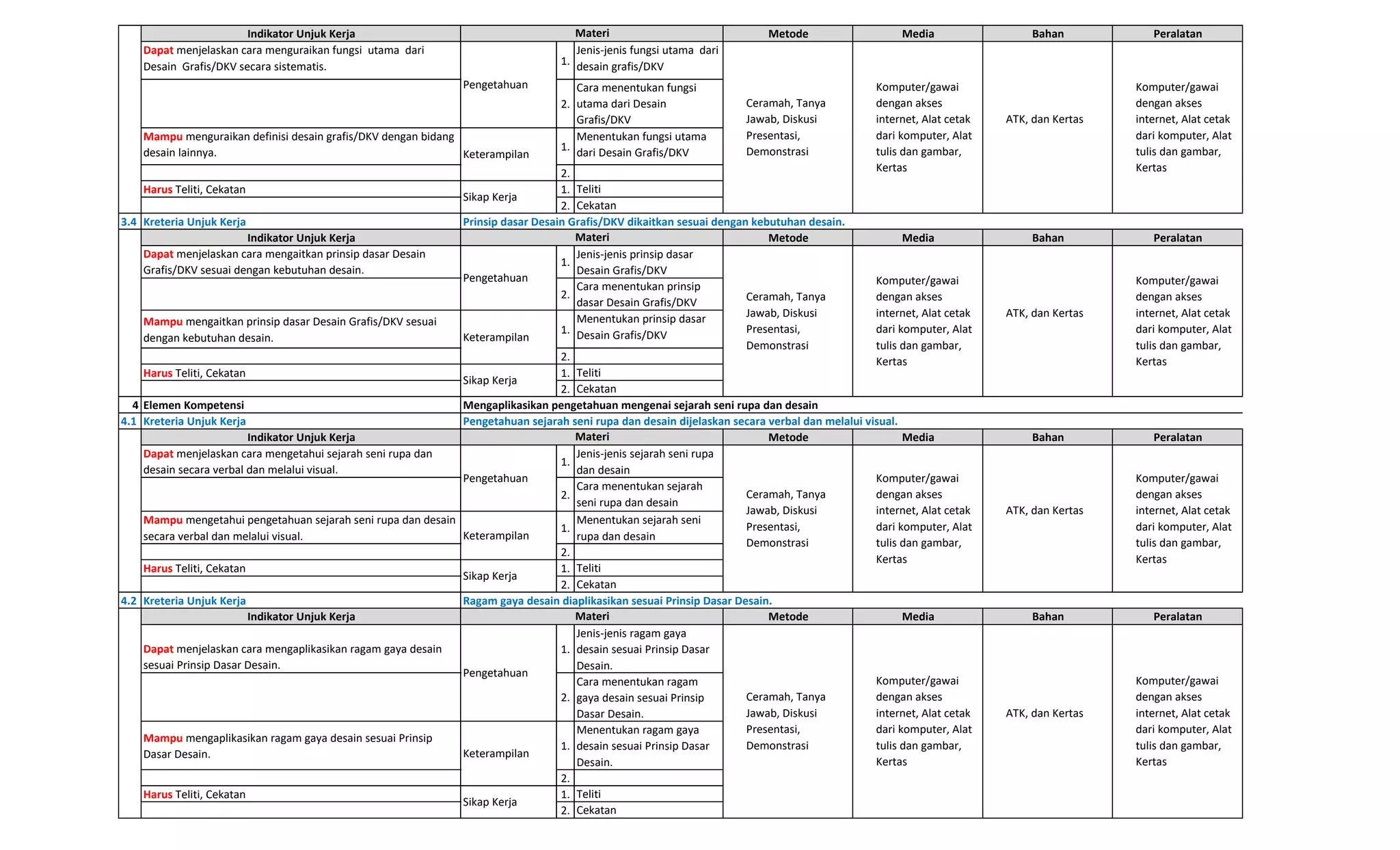 01-Siswanto-Tugas Matriks Pelatihan Kerja.pdf