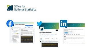 Social Media Overview (Facebook, Instagram, LinkedIn, Twitter, YouTube ...