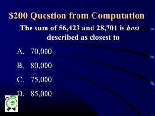 SOL Jeopardy | PPT