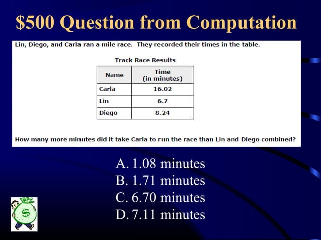 SOL Jeopardy | PPT | Games and Puzzles | Hobbies & Interests