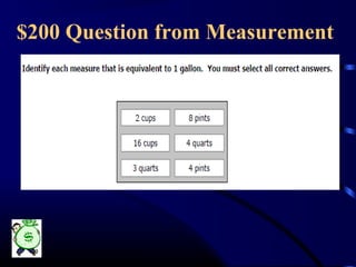SOL Jeopardy | PPT