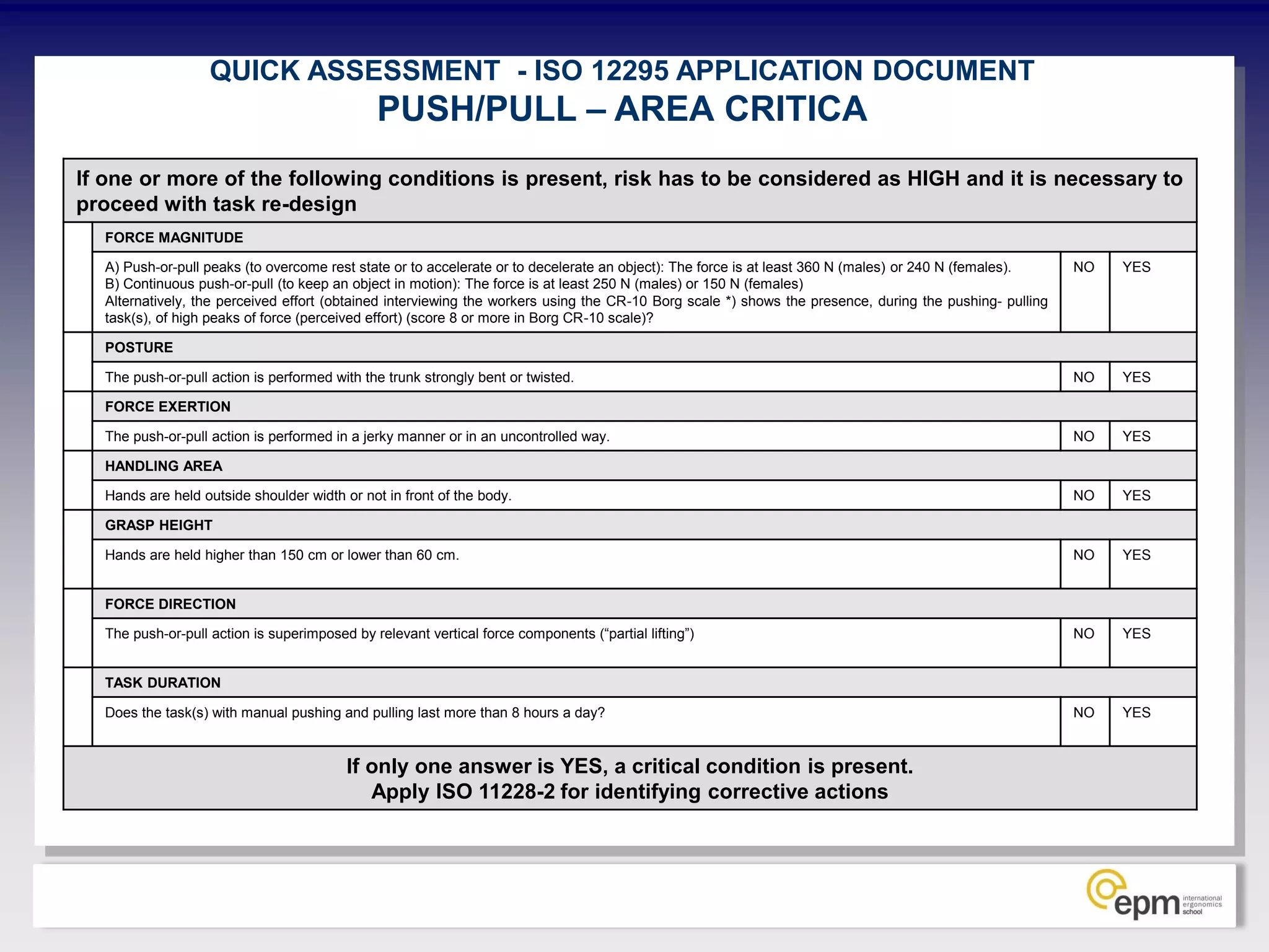 01 sovraccarico biomeccanico-technical_report_iso | PDF