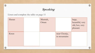 _01 - Speaking Skill Lesson 1.pptx