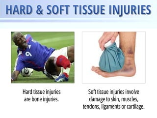 01-Sports-Injury-Management-and-Prevention-PPT.pdf